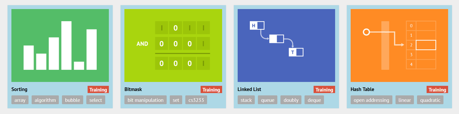 关于VisuAlgo | chenxfeng's blog